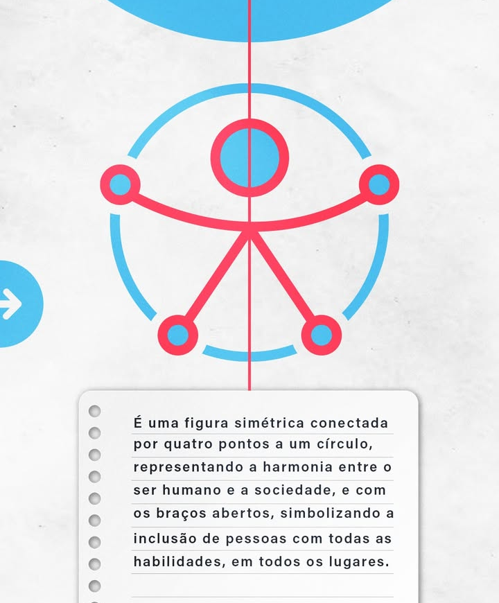 Brasil adota novo Símbolo Internacional de Acessibilidade - Portal Canoas